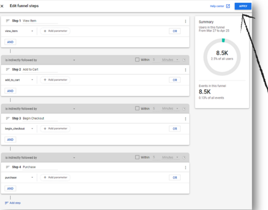 Tracking Cart and Check out Abandonment Rate in Google Analytics 4