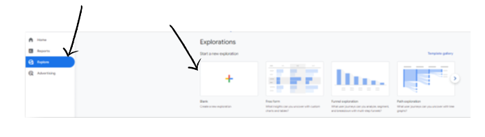 Tracking Cart and Check out Abandonment Rate in Google Analytics 4